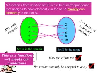 Relations and Functions-General Mathematics.ppt