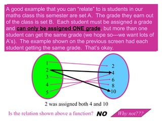 Relations and Functions-General Mathematics.ppt