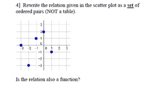 Relations and Functions Activity.pptx