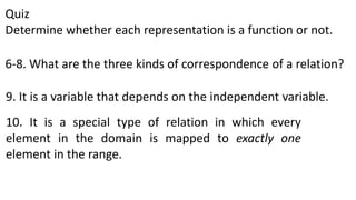 Relations and Functions, Dependent and Independent Variables.pptx
