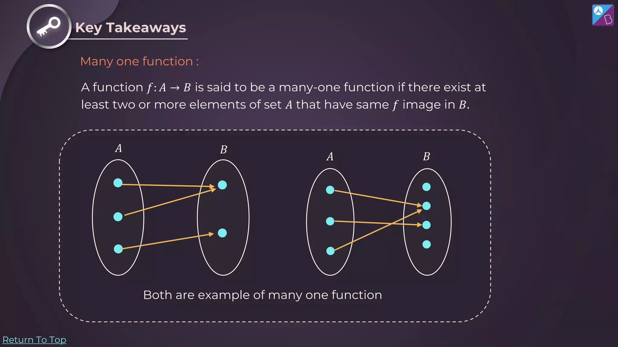 Relations and Functions.pdf