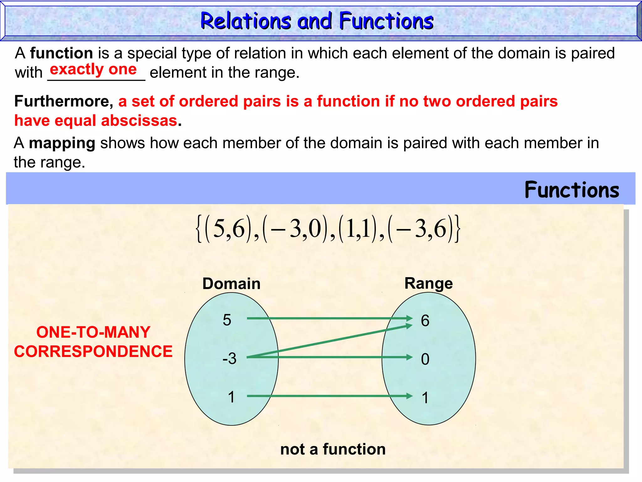 Relations and functions | PPT