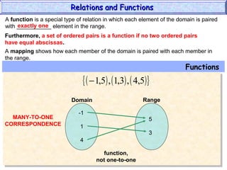 Relations and functions | PPT