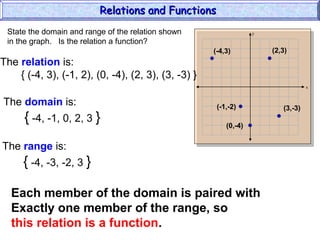 Relations and functions | PPT