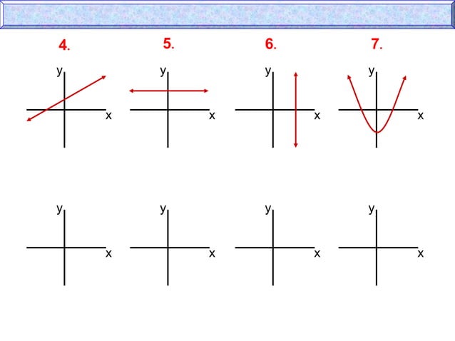 Relations and functions | PPT | Physics | Science