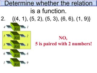 Relations and functions | PPT