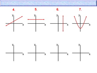 Relation Graph