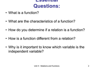 Relations and Functions Power Point.ppt