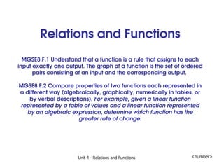 Relations and Functions Power Point.ppt_20240811_130727_0000 (2).pdf