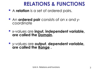 Relations and Functions Power Point.ppt