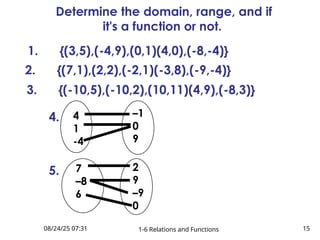 Relations and Functions Power Point (3).ppt