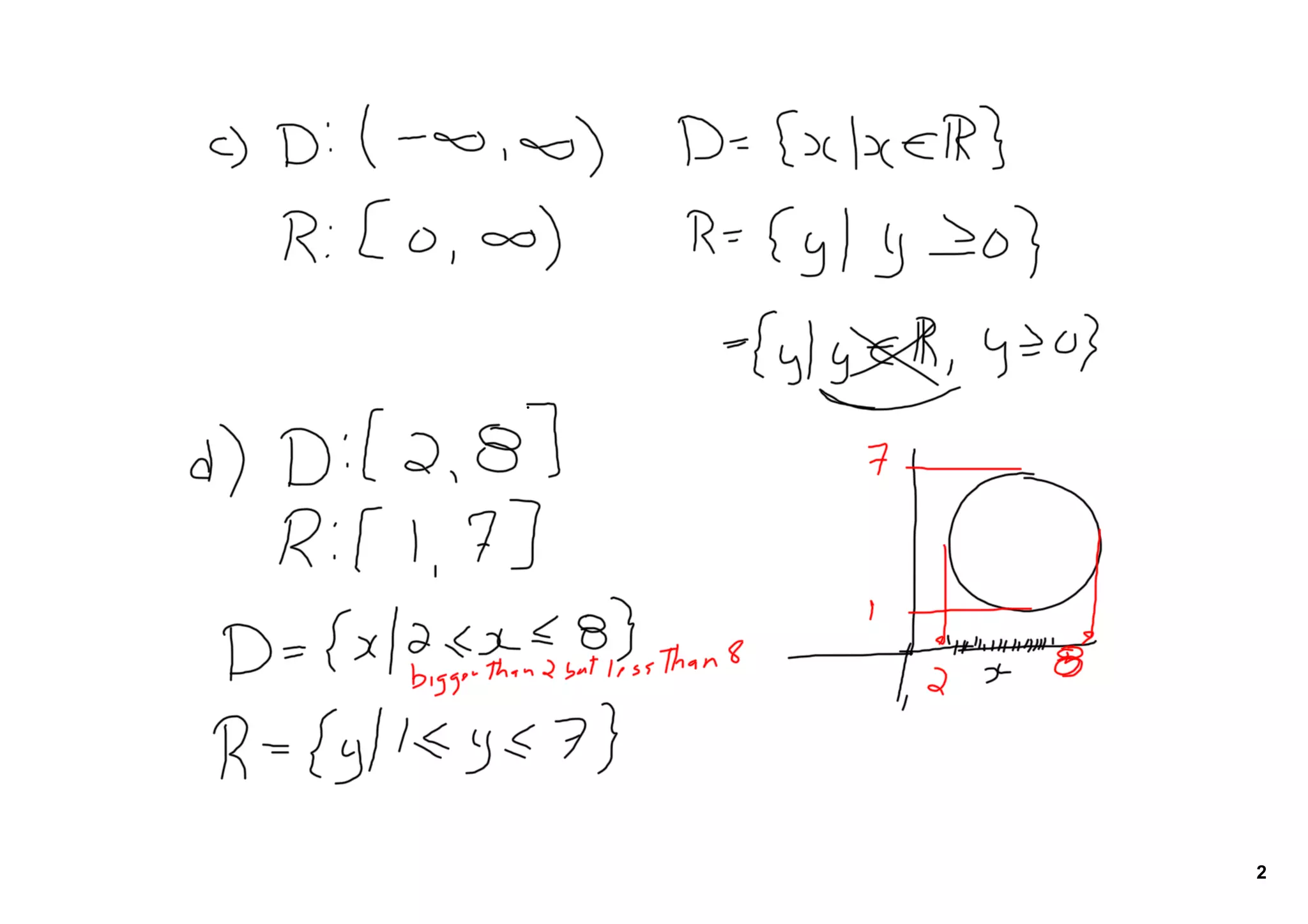 Relations And Functions Quiz Correction June 2 Ppt