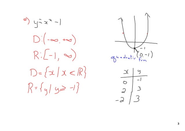 Relations And Functions Quiz Correction June 2 Pdf