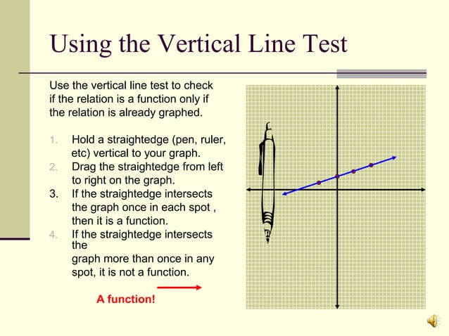 Relations and Functions | PPT | Programming Languages | Computing