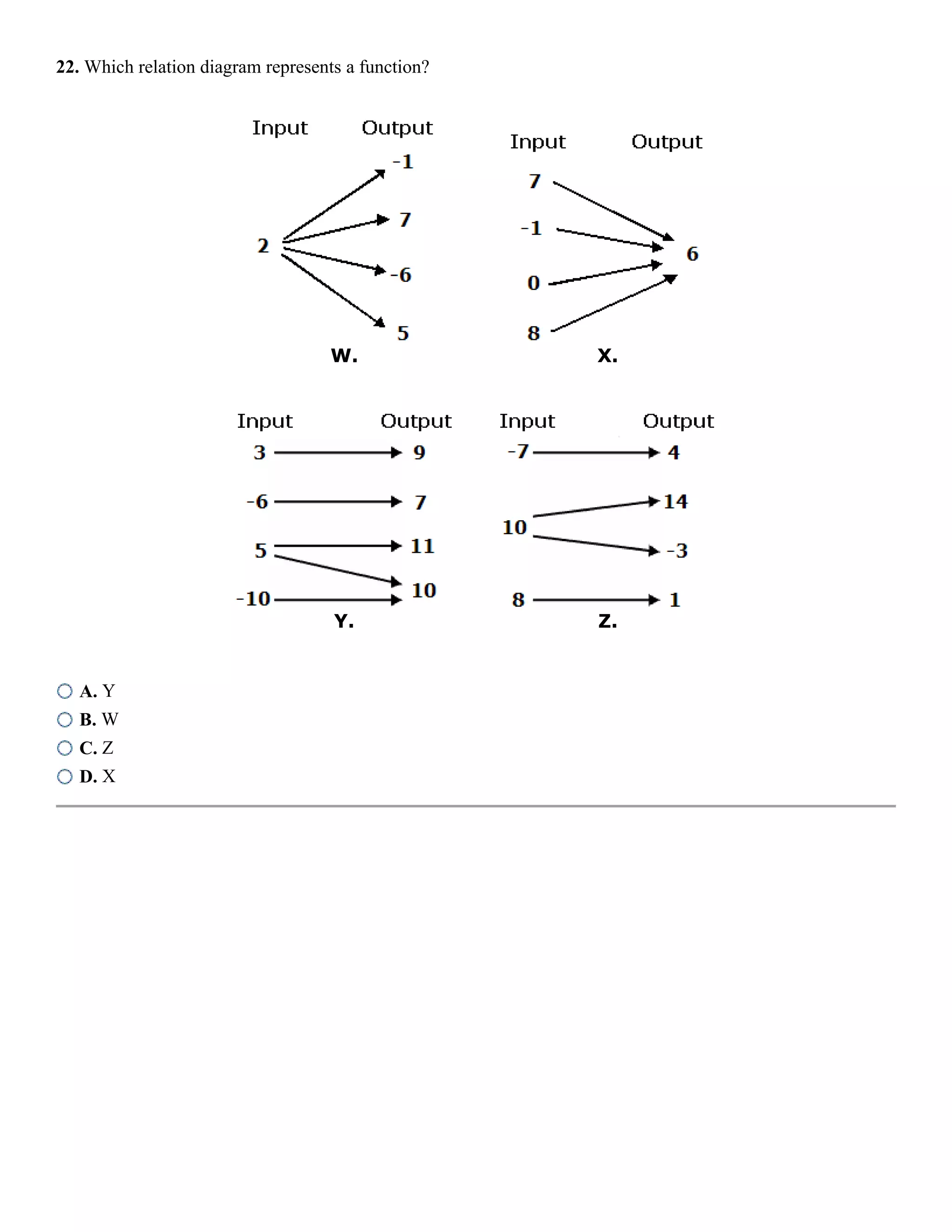 Relations and functions worksheet | PDF