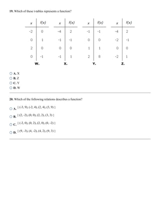 Relations and functions worksheet | PDF