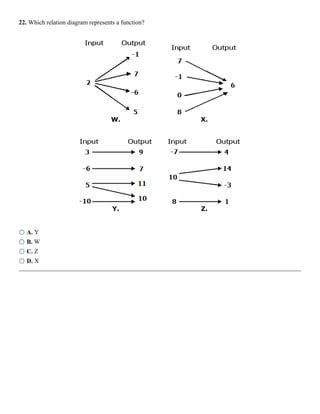 Relations and functions worksheet | PDF