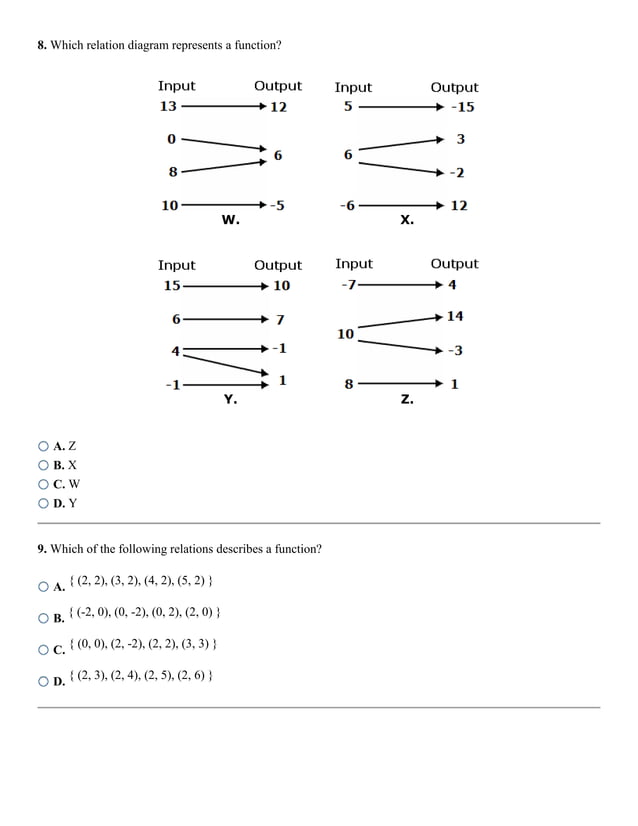 Relations and functions worksheet | PDF | Maps & Navigation