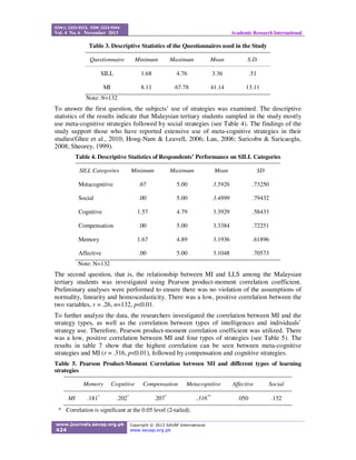 Relations between language learning strategies, language proficiency ...