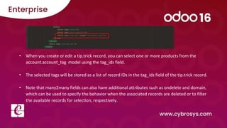 Relations Between Models-many2many | PPT