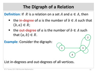 Relations digraphs | PDF