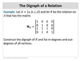 Relations digraphs | PDF