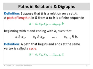 Relations digraphs | PDF