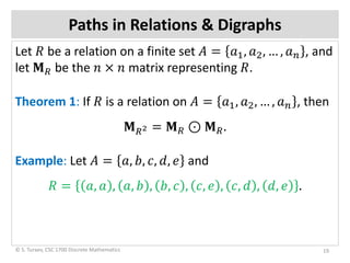 Relations digraphs | PDF