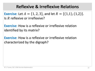 Relations digraphs | PPT