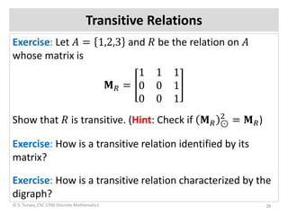 Relations digraphs | PDF