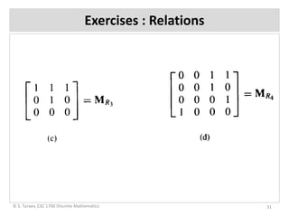 Relations digraphs | PDF