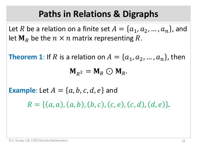 Relations digraphs