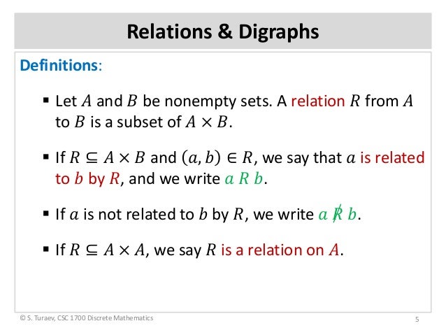 Relations Digraphs 