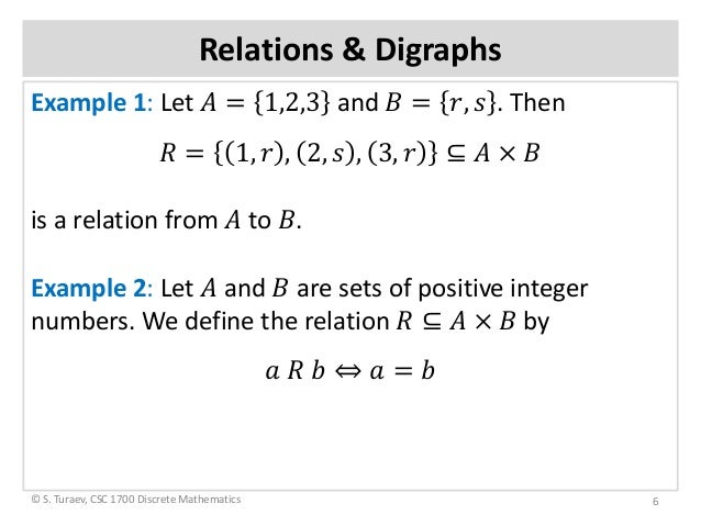 Relations digraphs