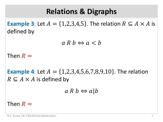 Relations digraphs