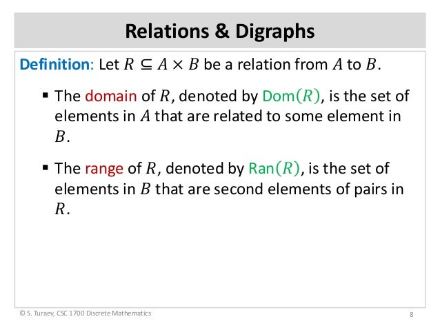Relations digraphs
