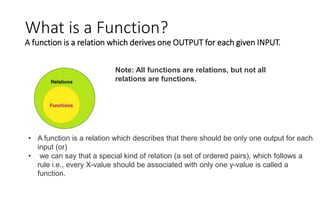 Relations & Functions.pptx