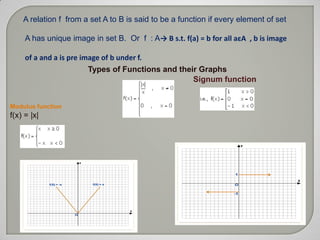 Relations & functions.pps