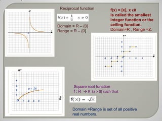 Relations & functions.pps
