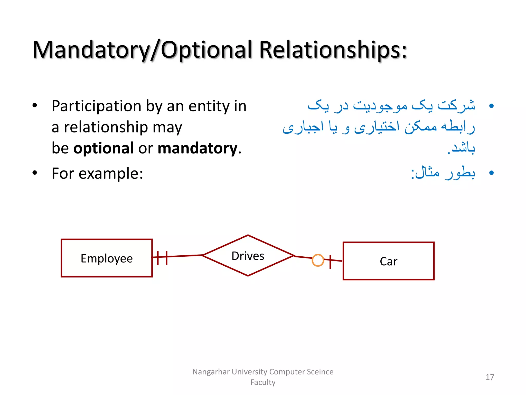 Relationship in database | PPTX