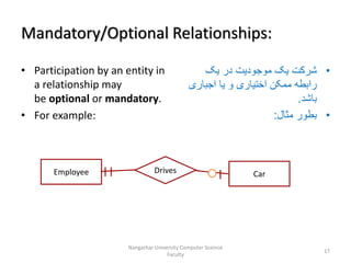 Relationship in database | PPTX