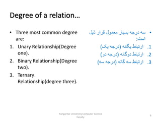 Relationship in database | PPTX