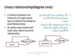 Relationship in database | PPTX