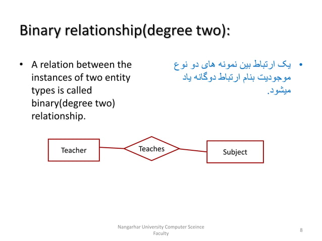 Relationship in database | PPT