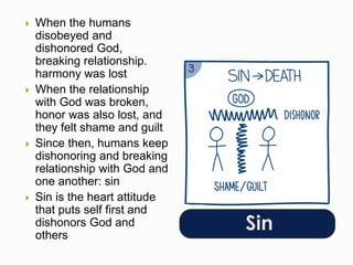 Relationship Diagram | PPTX | Christianity | Religion & Spirituality