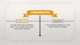 Relationship Spectrum | PPTX | Judaism | Religion & Spirituality