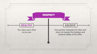 Relationship Spectrum | PPTX | Judaism | Religion & Spirituality
