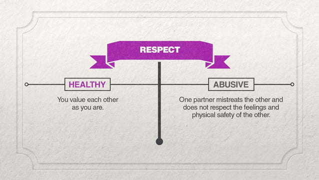 Relationship Spectrum | PPTX | Judaism | Religion & Spirituality