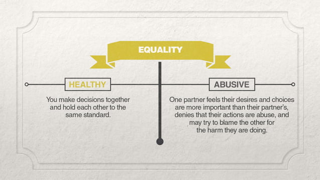 Relationship Spectrum | PPTX | Judaism | Religion & Spirituality