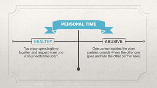 Relationship Spectrum | PPTX | Judaism | Religion & Spirituality